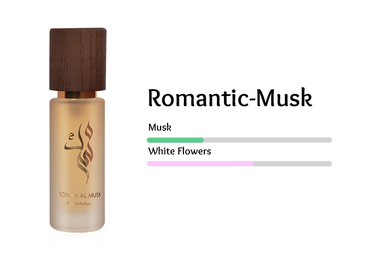 Box Al Musk – Almusk